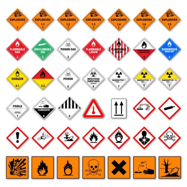 ADR Training - Wayside Transport Training